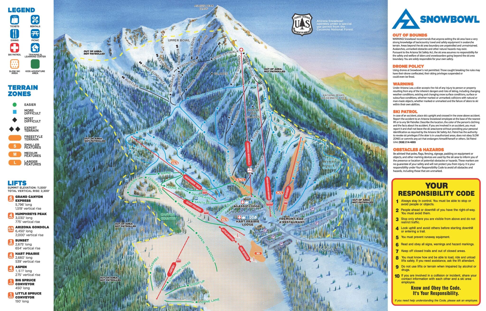 Trail Maps - Arizona Snowbowl
